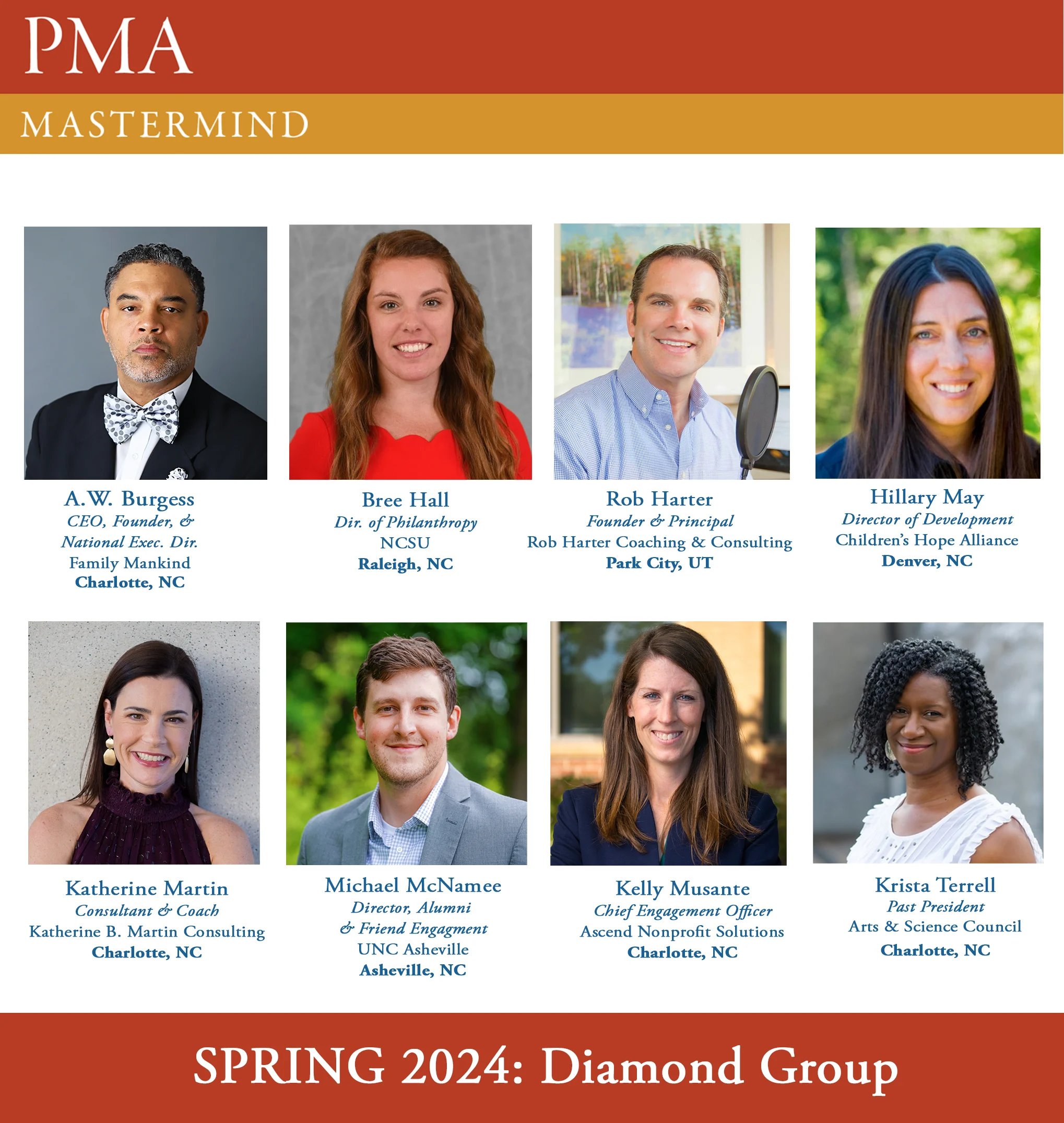 PMA's Mastermind Program: Coaching & Support for Nonprofit Leadership